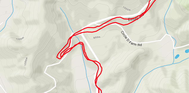 How Anomaly Detection Can Boost Your Business - MindCraft